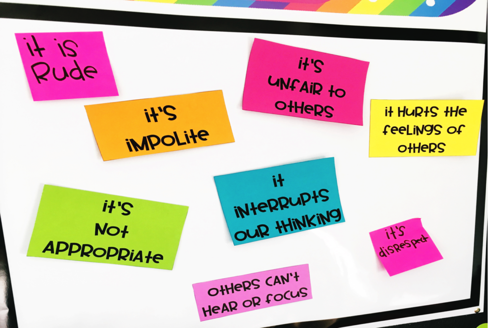 Blurt churt anchor chart by the pinspired teacher | The Pinspired Teacher